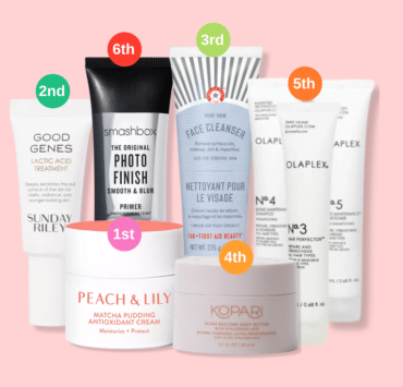 Ulta Beauty Rewards Birthday Gift Frequently Asked Questions (FAQ)