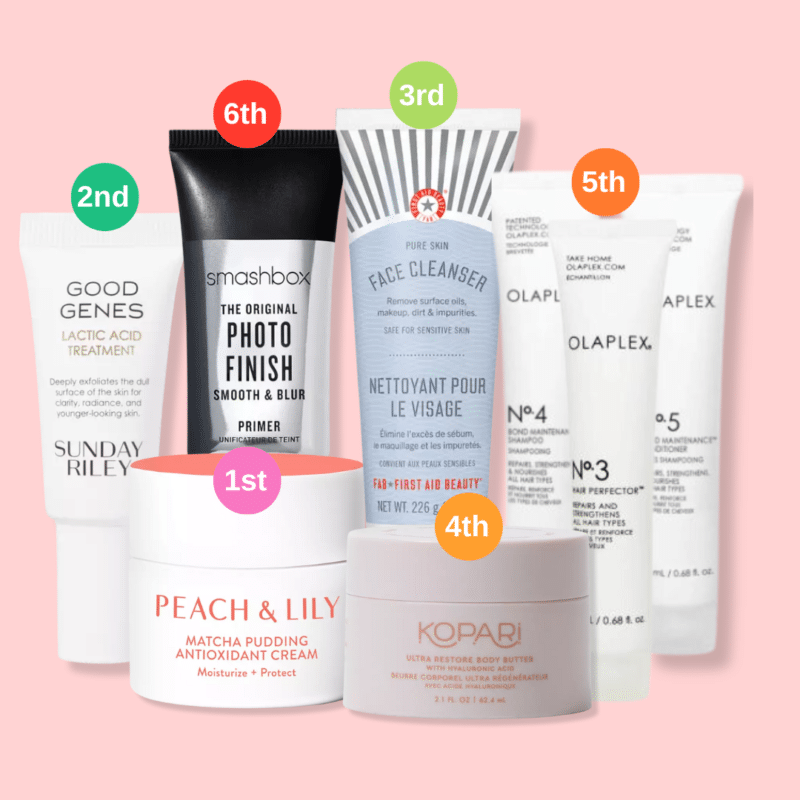 Ranking the Ulta Beauty Birthday Gifts from Worst to Best
